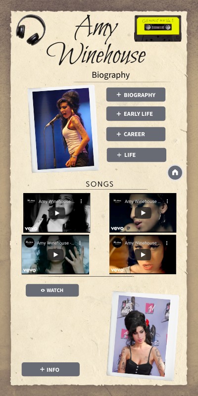 Amy Winehouse | Genially