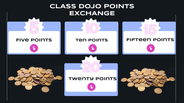 Class Dojo Point Exchange