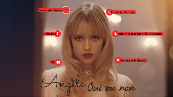 Oui ou non