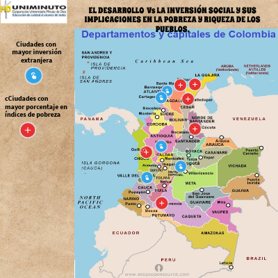 REALIDADES SOCIALES DE COLOMBIA