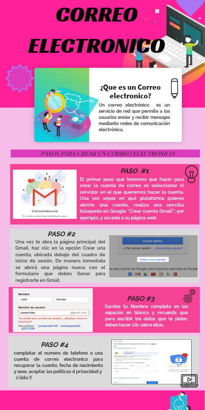 Pasos para crear un correo electrónico