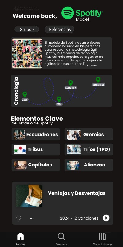 Modelo Spotify Grupo 8 | Genially
