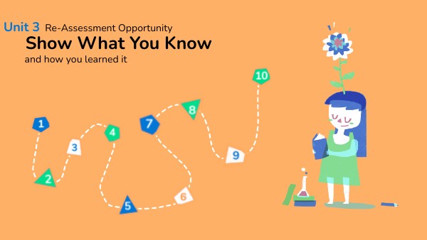 Pre Cal Unit 3 Re-Assessment | Genially