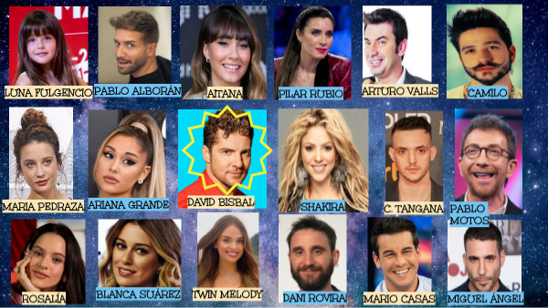 QUIEN ES QUIEN FAMOSOS | Genially