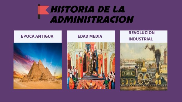 historia de la administracion | Genially