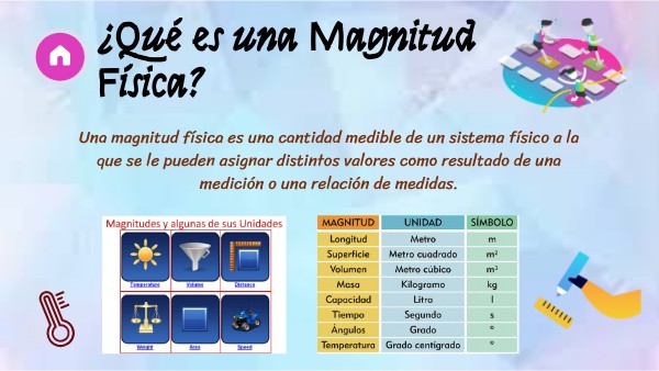 ¿Qué es una Magnitud Física? - 905 Jonathan Torres | Genially
