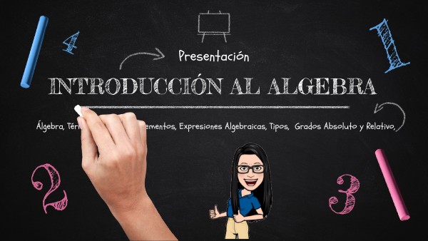 Introducción al Algebra | Genially