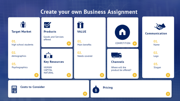 BUSINESS ASSIGNMENT | Genially