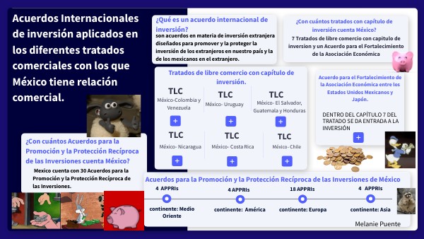 evidencia 4 AILC | Genially