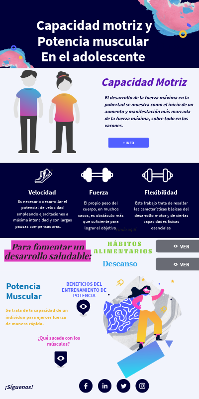 Capacidad Motriz y Potencia Muscular en el Adolescente | Genially