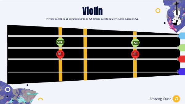 EPV - VIOLÍN | Genially