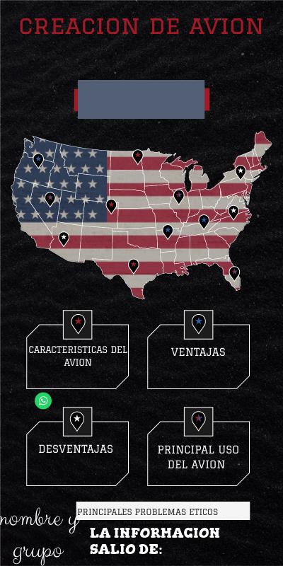 INFOGRAFIA DE LA CREACION DEL AVION Y SU AVANCE | Genially