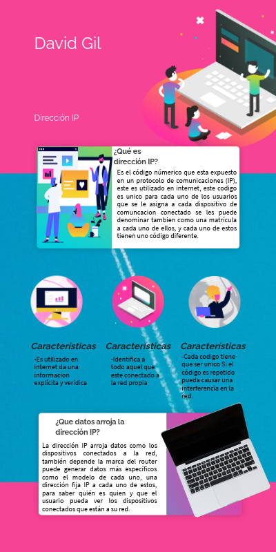 Infografía David Gil | Genially