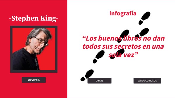 infografia de stephen king | Genially