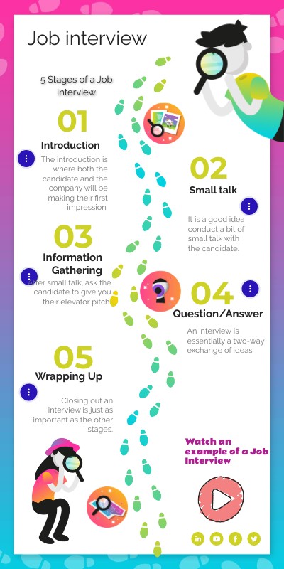 Job Interview Practice