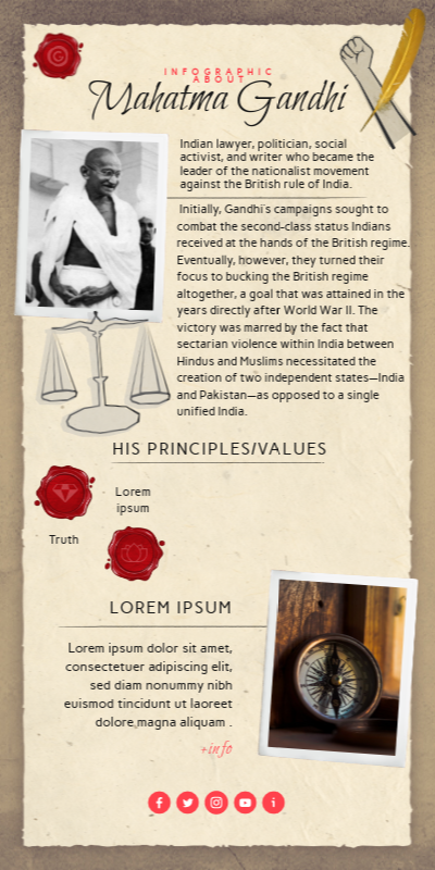Infographic Mahatma Gandhi | Genially