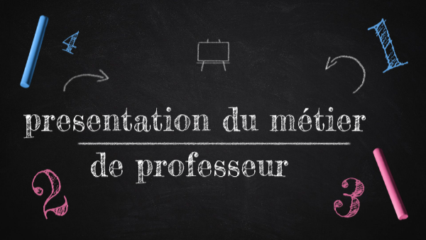 présentation métier professeur | Genially