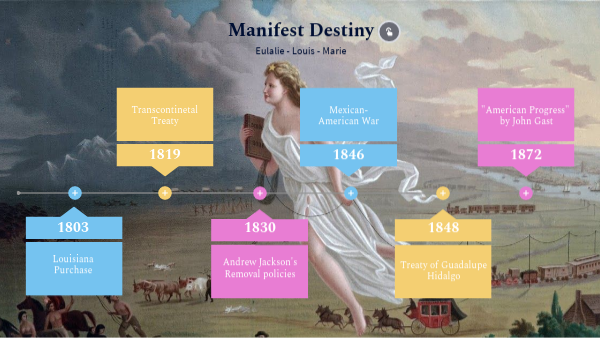 Manifest Destiny LLCE Marie Eulalie Louis | Genially