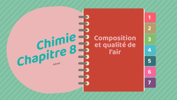 Chap 8 : Composition et qualité de l'air | Genially