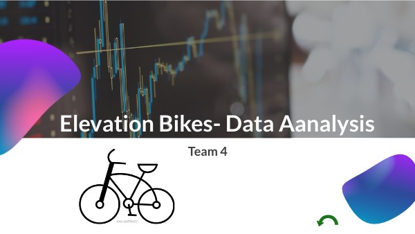 Final Project Elevation- Team 4 | Genially