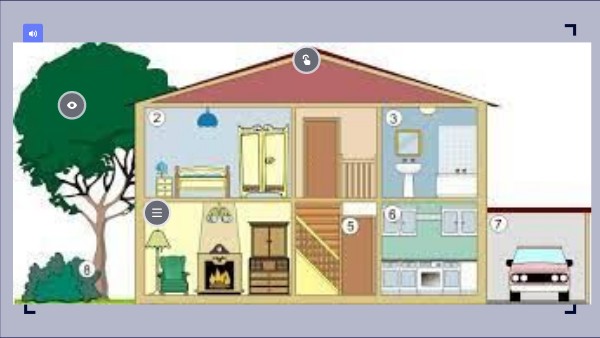 Parts of the house