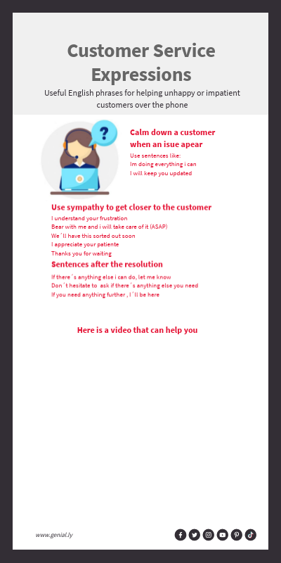 Customer Service Expressions | Genially