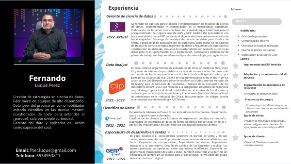 CV_Fernando_Luque_2023 | Genially