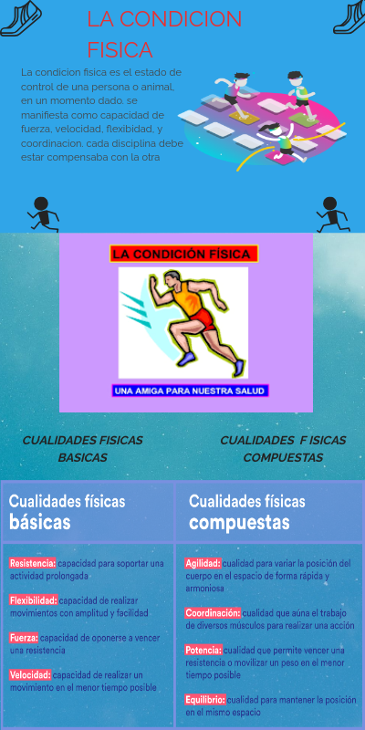 condición física