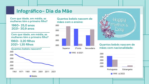 Dia_da_mãe_AnaEduarda_7C_n4 | Genially