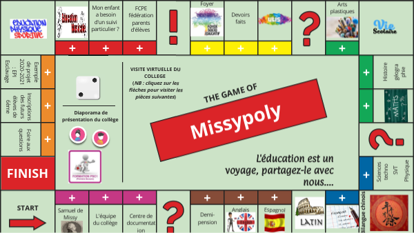 visite virtuelle collège Missy | Genially