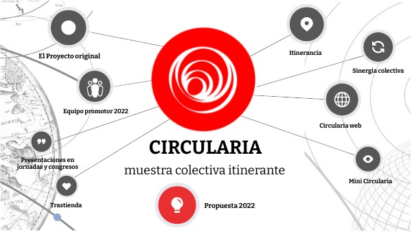 Circularia 2022