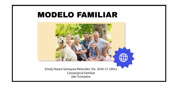 Modelo familiar | Genially