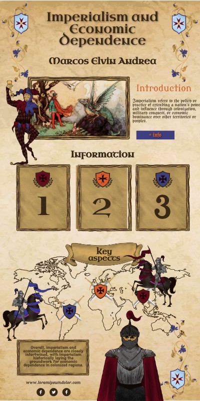 INFO VERTICAL MEDIEVAL | Genially