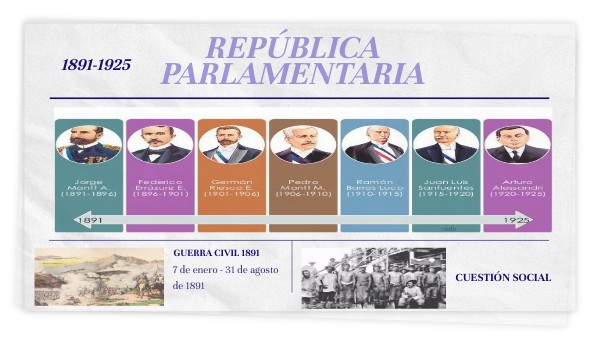 República Parlamentaria