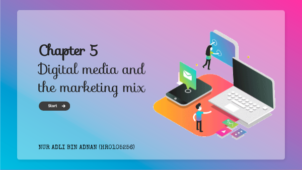 Digital Mix Marketing | Genially