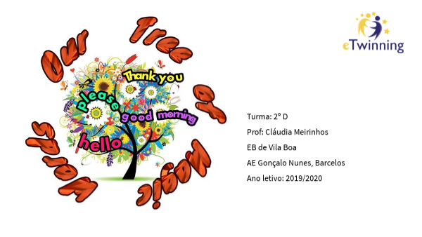 Our tree of Magic Words - eTwinning | Genially