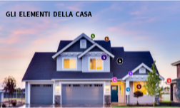 GLI ELEMENTI DELLA CASA | Genially