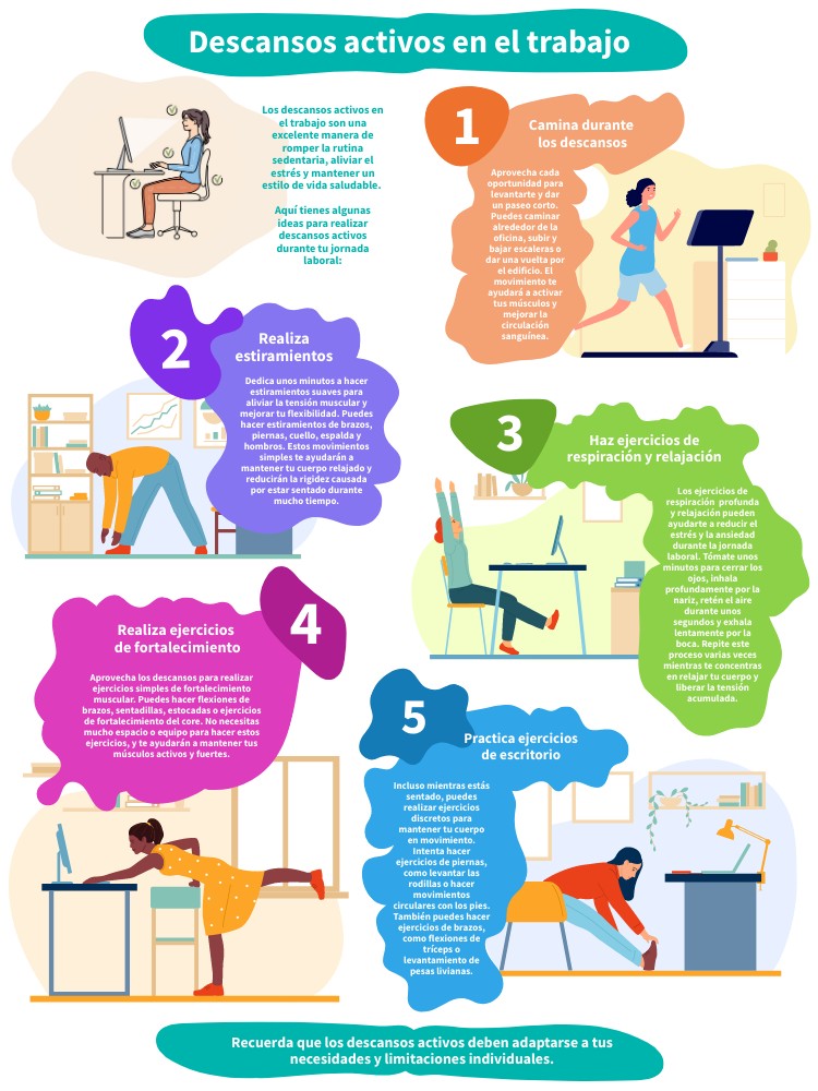 Descansos activos en el trabajo - After Office Junio 2023 | Genially