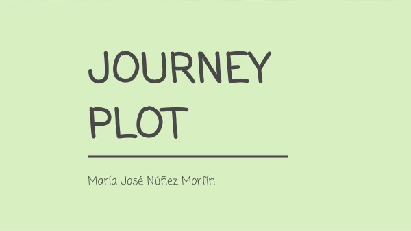 Journey plot | Genially