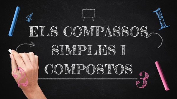 Presentació compassos simples i compostos