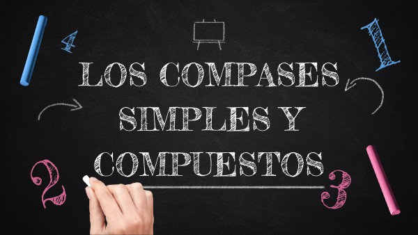 Presentación compases simples y compuestos | Genially