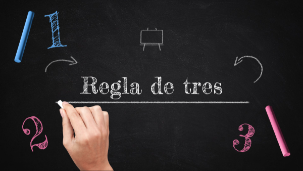Regla de tres | Genially