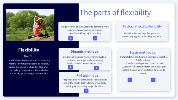 ONE PAGER BÁSICO | Genially