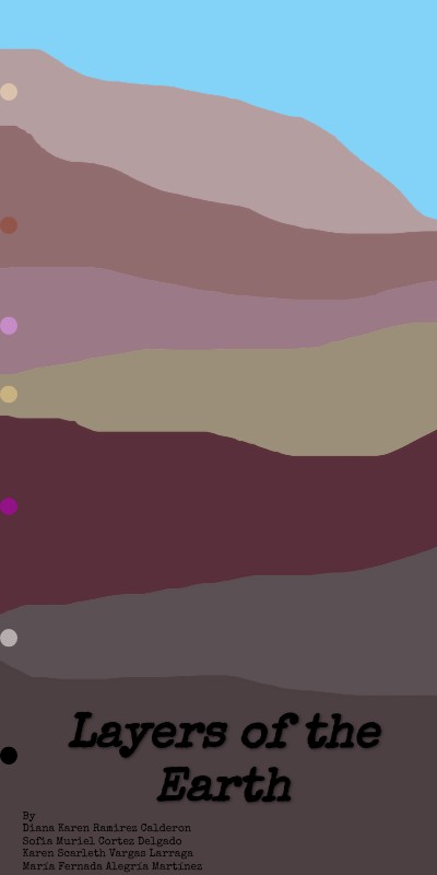 Layers of the earth | Genially