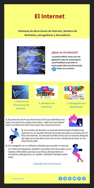 INFOGRAFÍA De Internet