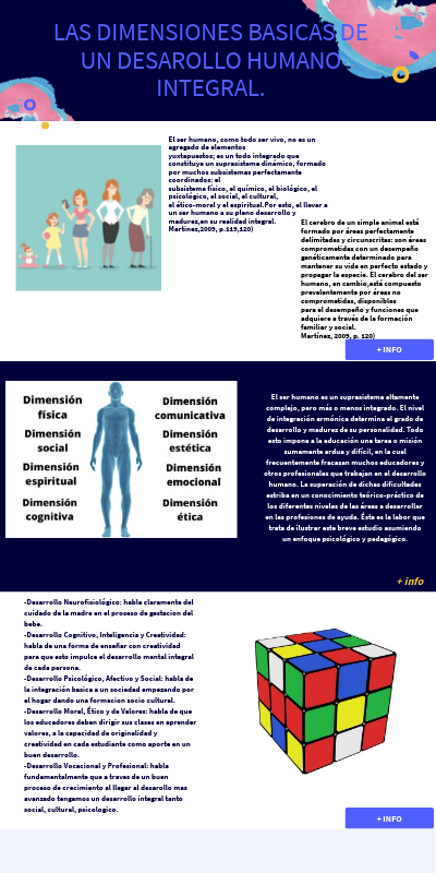 LAS DIMENSIONES BASICAS DE UN DESAROLLO HUMANO INTEGRAL.