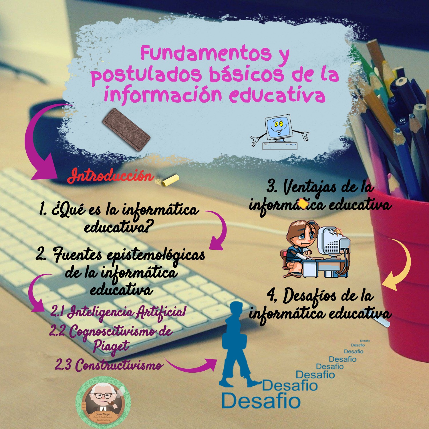 Fundamentos y postulados de la información educativa