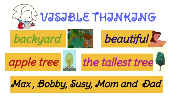 WORD BANK - THE TALLEST APPLE TREE