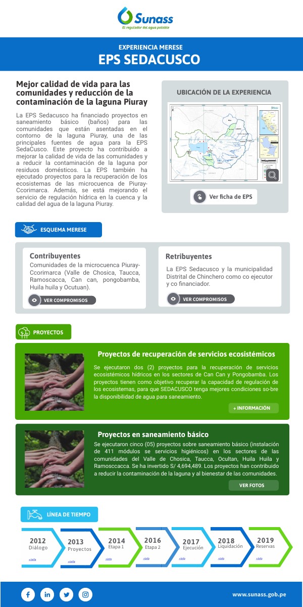 SEDA CUSCO MERESE | Genially