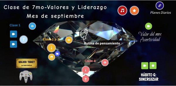 Clase de Valores 7mo/Septiembre | Genially
